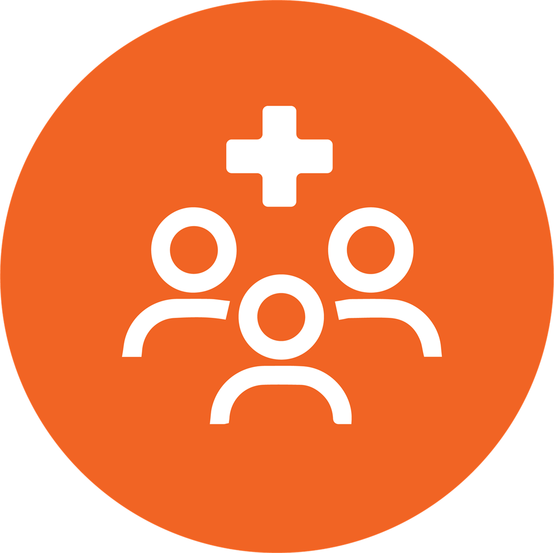 Community Health and Wellbeing