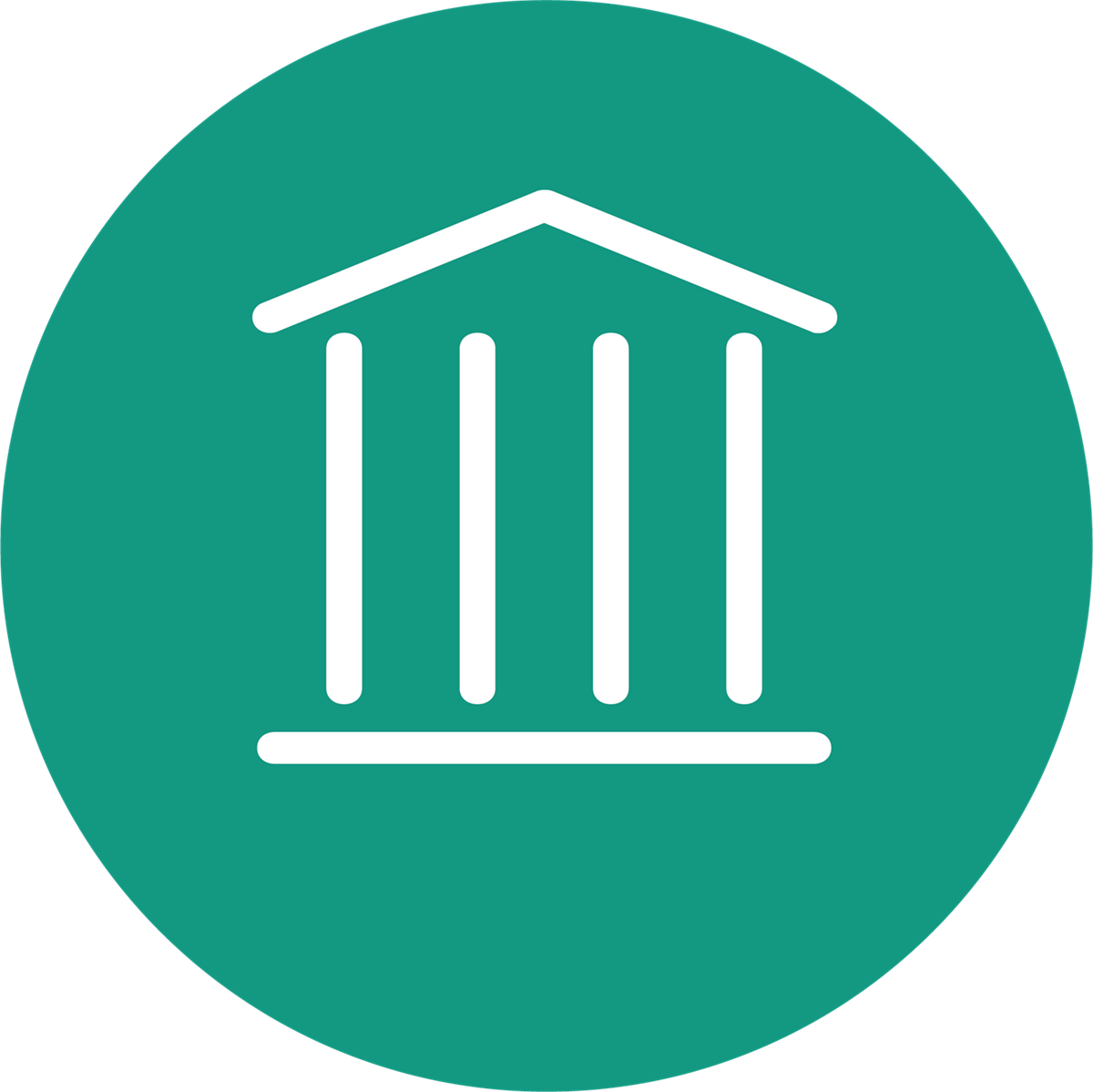 Council Property and Land