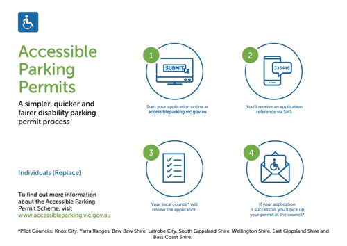 Apply for a Disabled Parking Permit